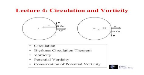 lecture 4 circulation and vorticity [pdf document]