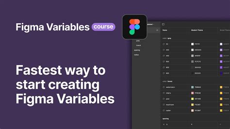 Fastest Way To Start Creating Figma Variables YouTube