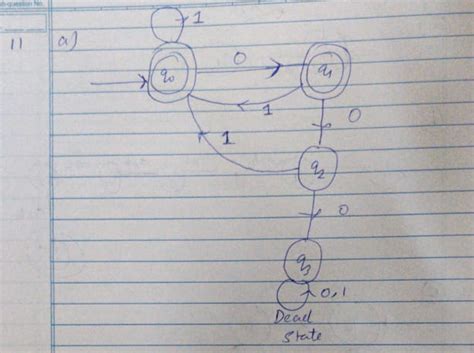 solved 11 consider the set of strings on {0 1} defined by