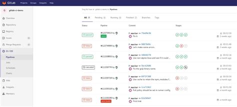 a simple gitlab ci example boatswain blog