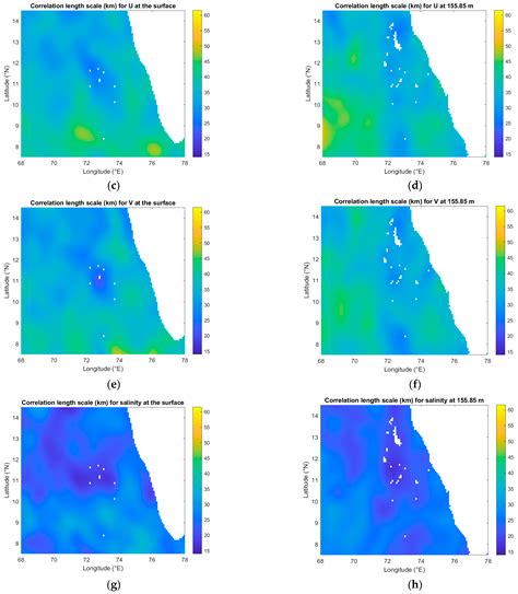 jmse free full text a comparison of stochastic and deterministic downscaling in eddy