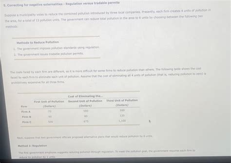 Solved Correcting For Negative Externalities Regulation Chegg