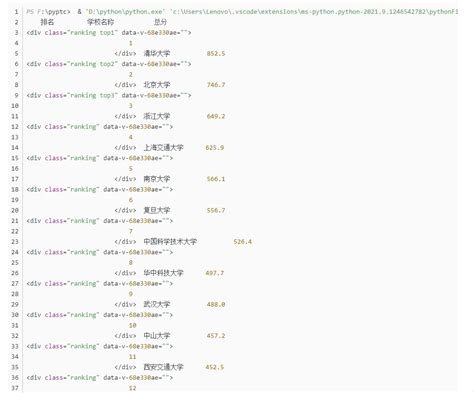python爬虫案例典型：爬取大学排名（亲测有效） 哔哩哔哩