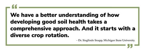 The Benefits Of Crop Rotation And Diversity U S Farmers Ranchers