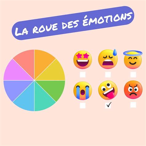 La roue des émotions quelles émotions ressentez vous