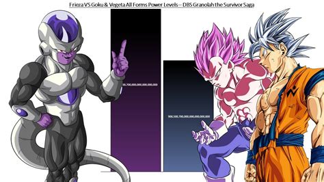 Black Frieza VS Goku Vegeta All Forms Power Levels YouTube