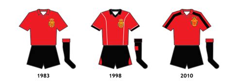 Real Club Deportivo Mallorca S A D B La Futbolteca Enciclopedia