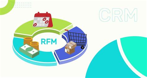 customer segmentation using rfm analysis in python by İlkay Çil medium
