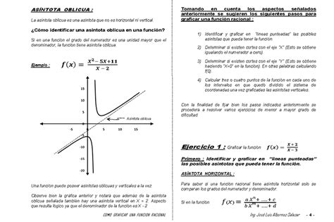 Como Graficar Una Funci N Racional