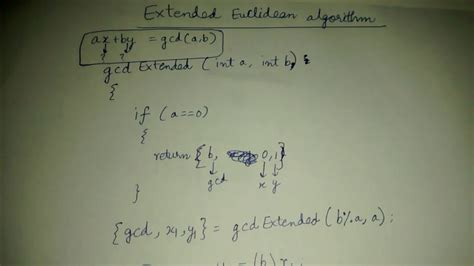 extended euclidean algorithm youtube