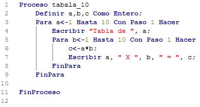 PORTAFOLIO Bucles En Pseint