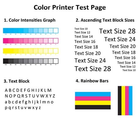 Print Test Cmyk Calibration With Color Royalty Free Vector Off