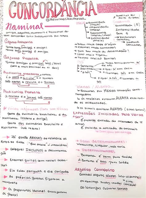 Pin em MAPAS MENTAIS QUE VÃO MUDAR SEU MODO DE ESTUDAR
