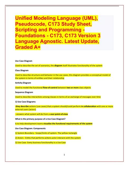 Unified Modeling Language UML Pseudocode C173 Study Sheet
