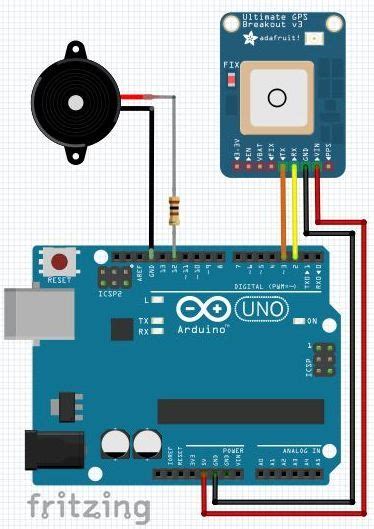 arduino gps speed camera detector all rfid arduino arduino modules arduino programming