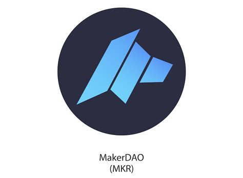 How To Buy Maker MKR Tokens CoinEx