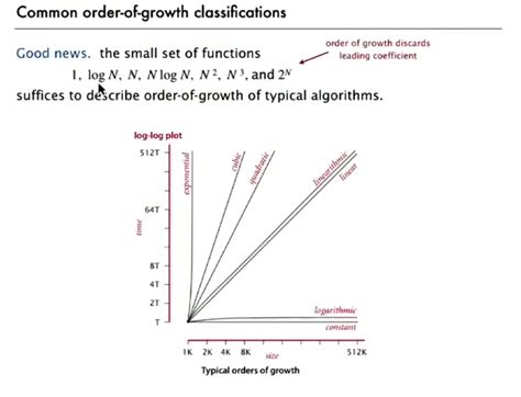 github injulkarnilesh algorithm implementation of coursera 11658 hot sex picture