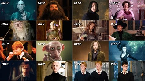 Mbti As Harry Potter Characters R Mbti Nbkomputer