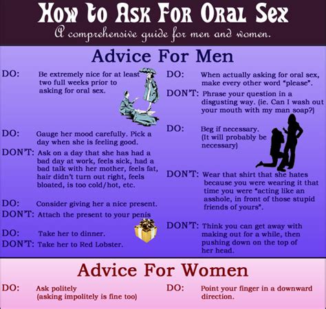 How To Ask For Oral Sex El Pensadero De Canek