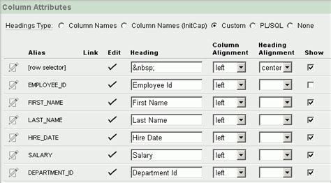 How To Create A Tabular Form