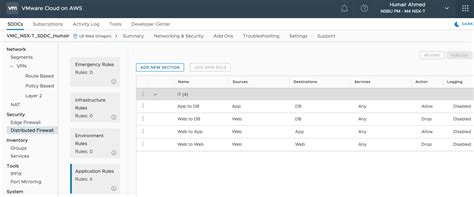 VMware Cloud On AWS Advanced Security With NSX T SDDC