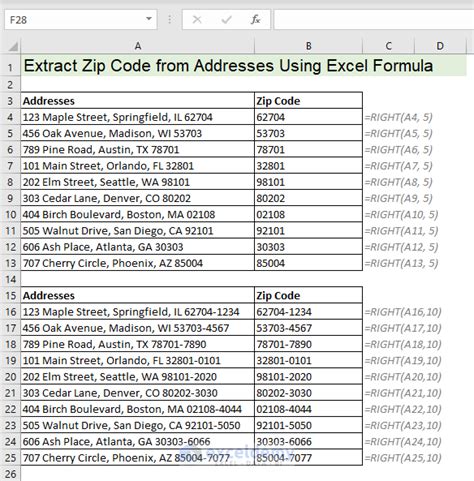 How To Extract Zip Code From Addresses Using Excel Formula