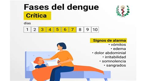 Cómo detectar el dengue grave Cuba Si