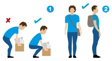 Higiene Postural Cómo mejorar nuestra postura Clínica Internacional