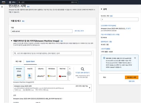 Github Actions Nginx Ci Cd Ec S