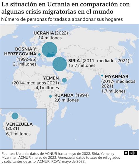 Rusia Y Ucrania Mapas Y Gr Ficos Que Muestran C Mo Ha Evolucionado