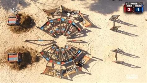 Survivor Kim Elendi Ubat Depremden Sonra Survivor Dan Ilk Elenen