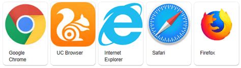 Pengertian Browser Dan Fungsinya Beserta Contohnya Kumpulan Materi