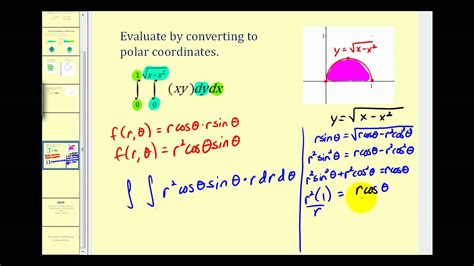 double integrals in polar coordinates example 2 youtube