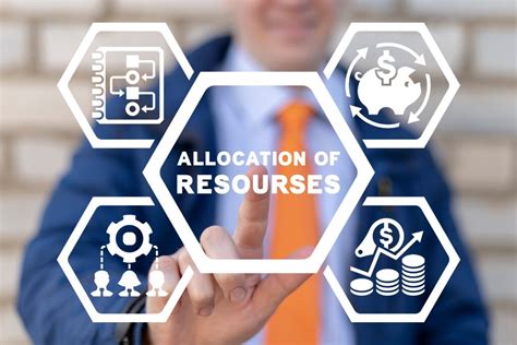 What Is Resource Allocation Complete Guide To All You Need To Know