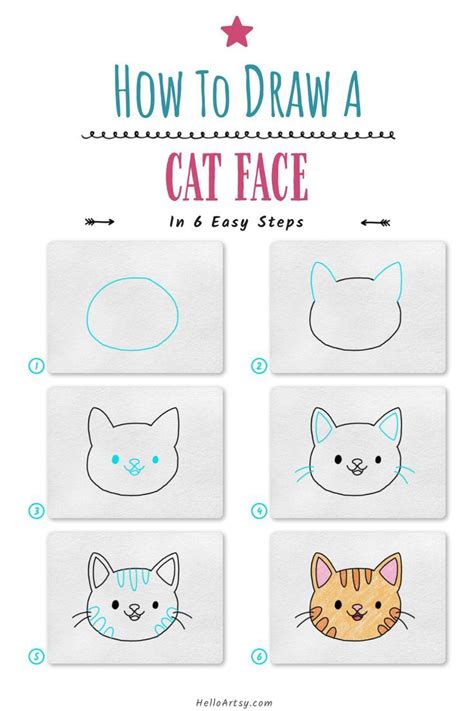 Easy Cat Face Drawing Artofit