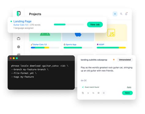 A Step By Step Guide To Next Js Internationalization Phrase
