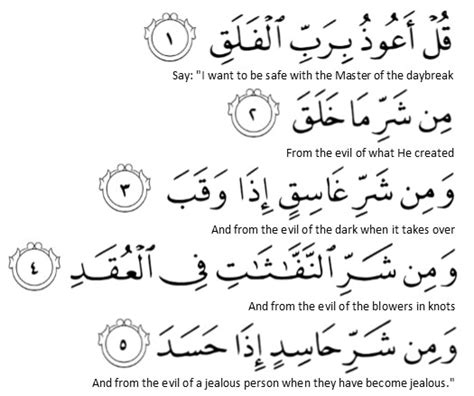 Surah Al Falaq Arab Latin Terjemahannya Indonesia Inggris