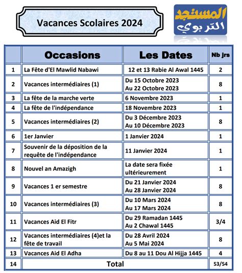 Calendrier Des Vacances Scolaires Maroc Penni Blakeley