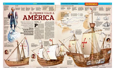 INFOGRAFIAS LIONEL FOCK Descubrimiento America