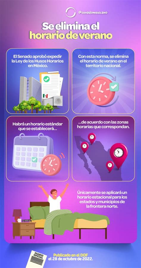 Senado de México on Twitter Saben en qué consiste la eliminación