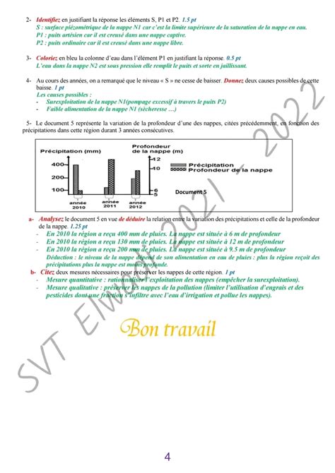 2 ème Sciences Sciences SVT 2ème sciences Devoir de synthèse n2