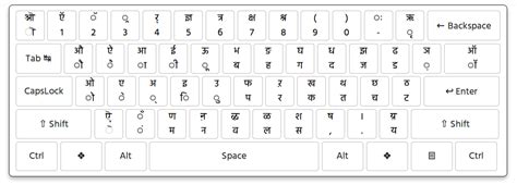 Krutidev To Unicode Converter Change Your Krutidev Text