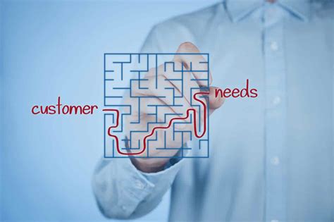 10 Steps To Better Understand Your Customers Needs Marketing