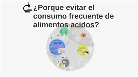 Por Que Evitar El Consumo Frecuente De Los Alimentos Acidos