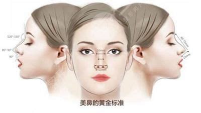 鼻子整形对比真实过程经历短短几个月就拥有挺翘美鼻 城市惠整形