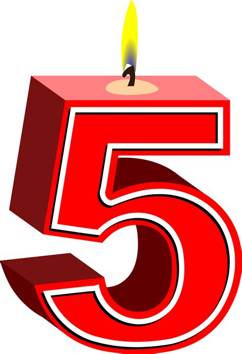 Number Candles Clip Art Library