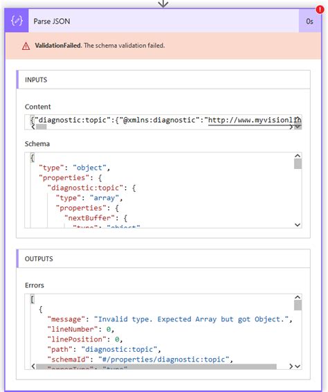 solved parse json power platform community