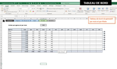 Fichier Excel Gestion Des Achats