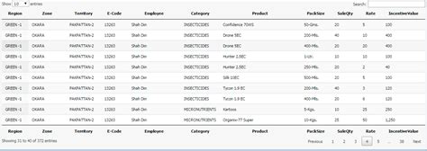 jquery data table using listview with paging and search client side my xxx hot girl