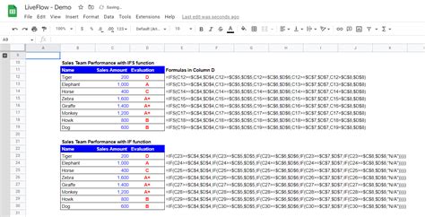 How To Use IFS Function In Google Sheets LiveFlow